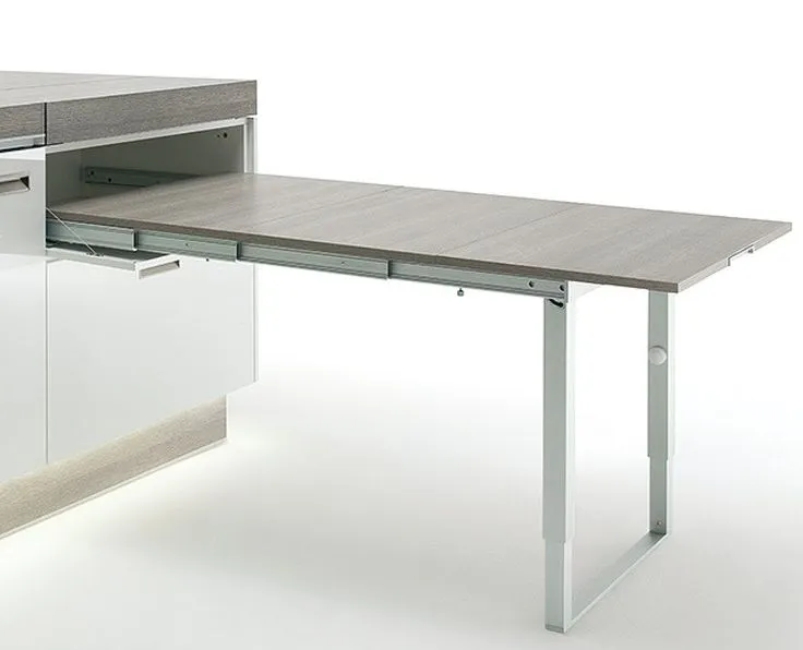 Table Fittings : Enhancing Functionality